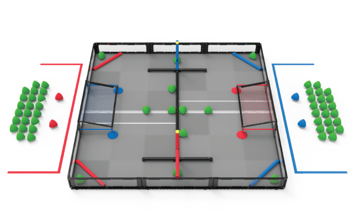 VRC Over Under Field Tour VEX Robotics, 51% OFF VRC Over Under Field Tour VEX Robotics, 51% OFF